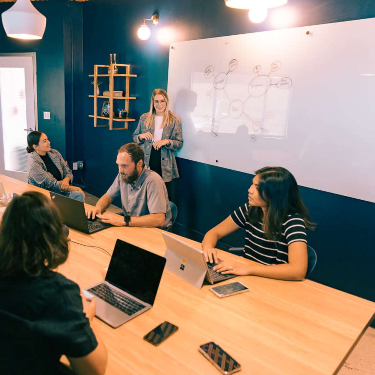 Rogue Collective | Conference Room, Newport Beach, CA | Off-Site ...
